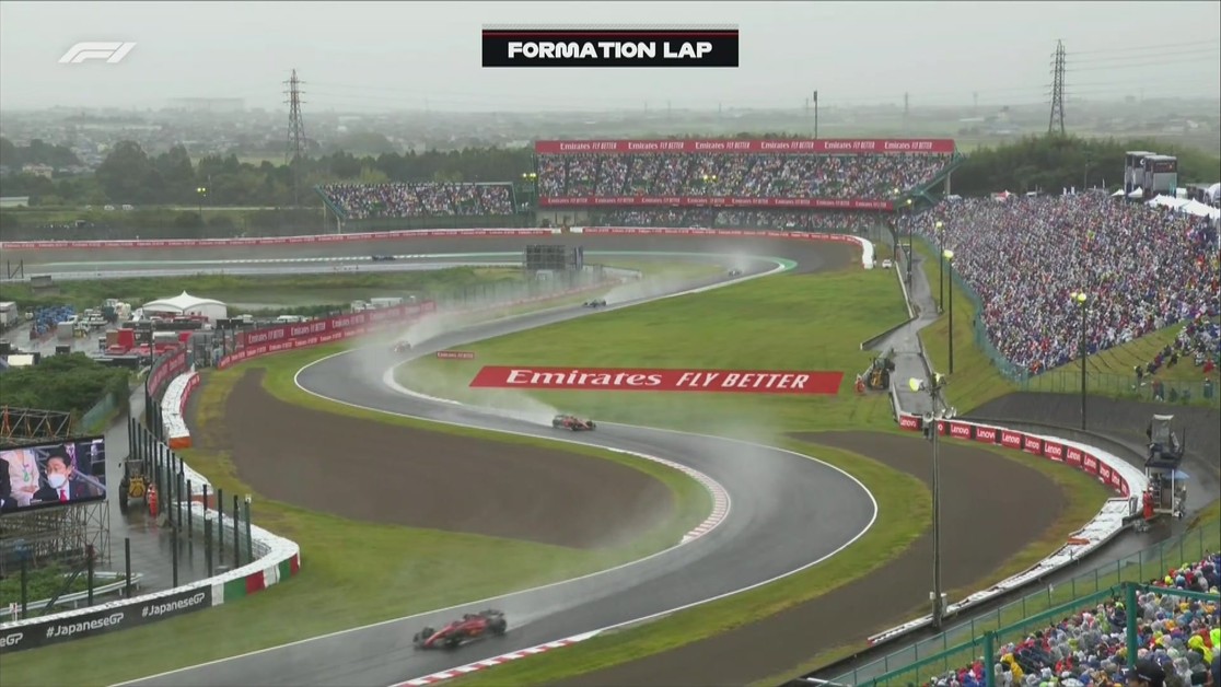 Formula 1 Formula 1